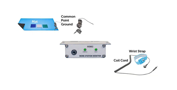 Blog Stromlab | ¿Qué es un Monitor continuo?